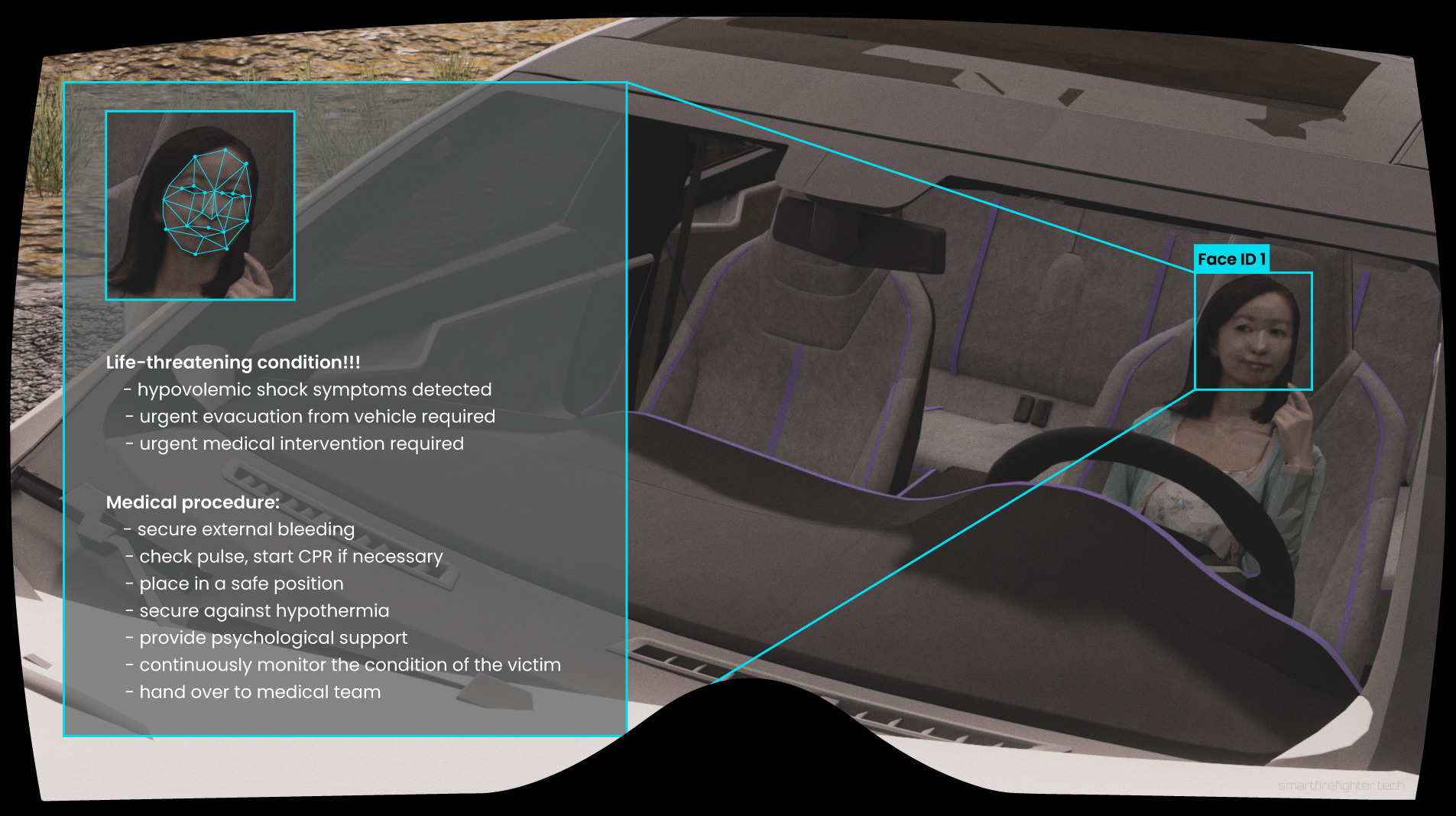 AI powered Medical Assistant – SMART FIREFIGHTER