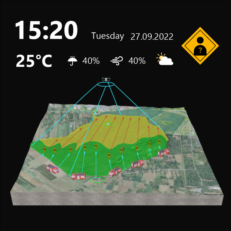 AI-assisted searching for missing person – SMART FIREFIGHTER